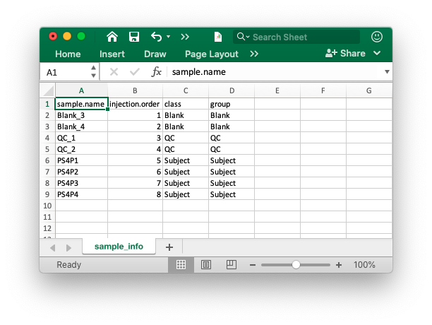 Data normalization and integration • metflow2